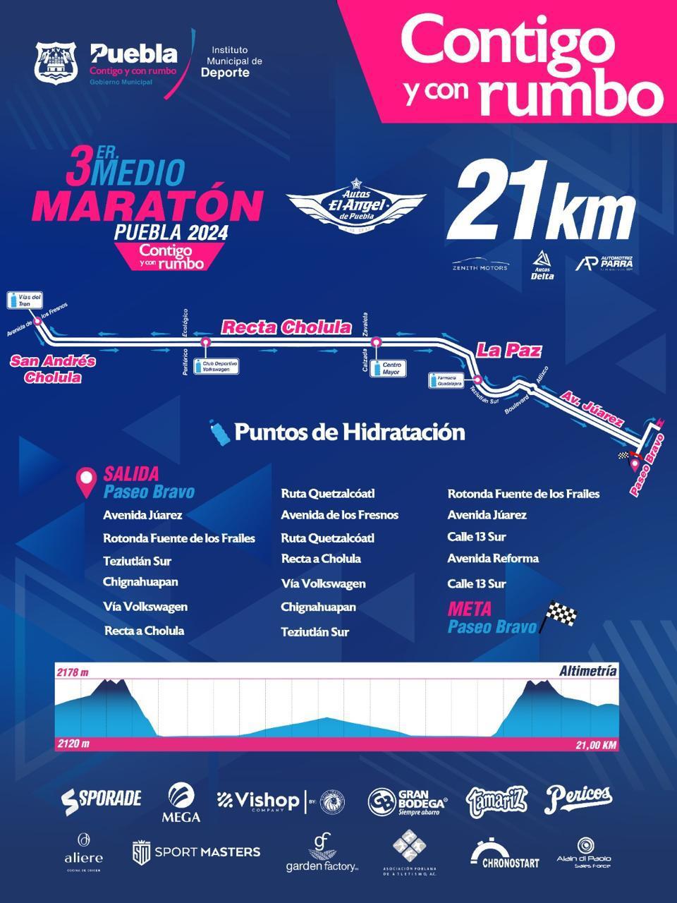 Esta es la nueva ruta del Medio Maratón de la ciudad de Puebla